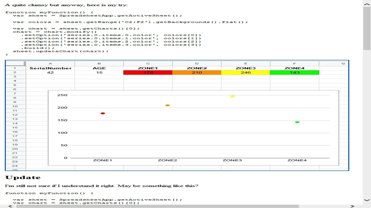 javascript - AngularJs: can't get ng-model in ng-repeat in component's controller - Stack Overflow