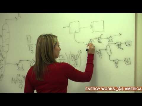 Energy Works: Katie, CB&I