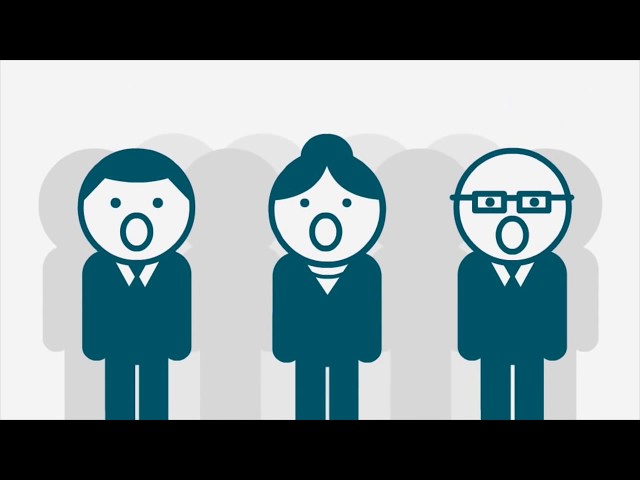 Questback Pricing, Reviews, & Features in 2022