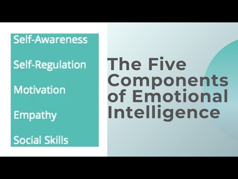 The 5 Components of Emotional Intelligence