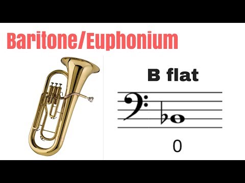 Baritone/Euphonium - How to Play B-flat