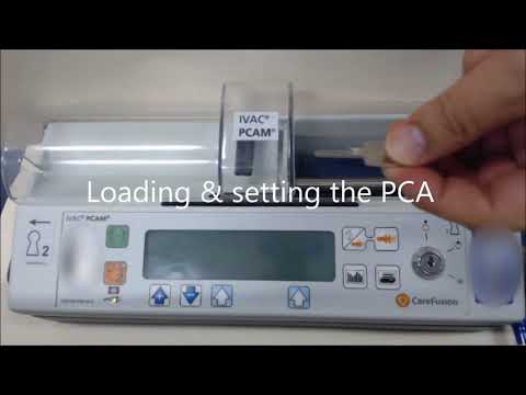 Patient Controlled Analgesia (PCA)