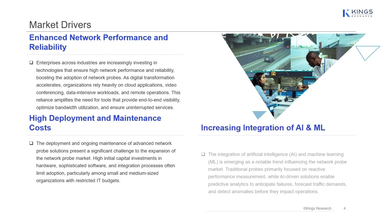 Network Probe Market