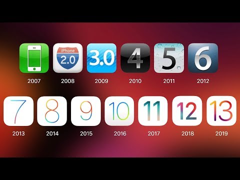 History of iOS