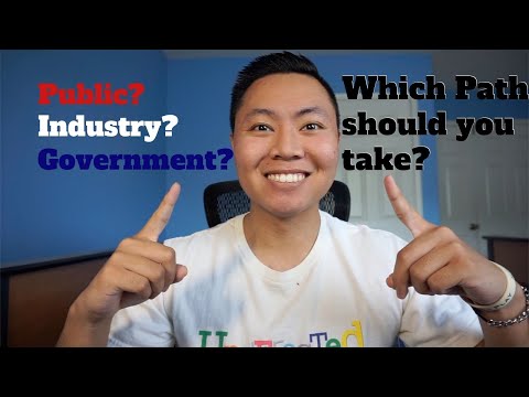 Different Pathways as an Accountant Explained (Industry, Public Accounting Audit/Tax, Government)