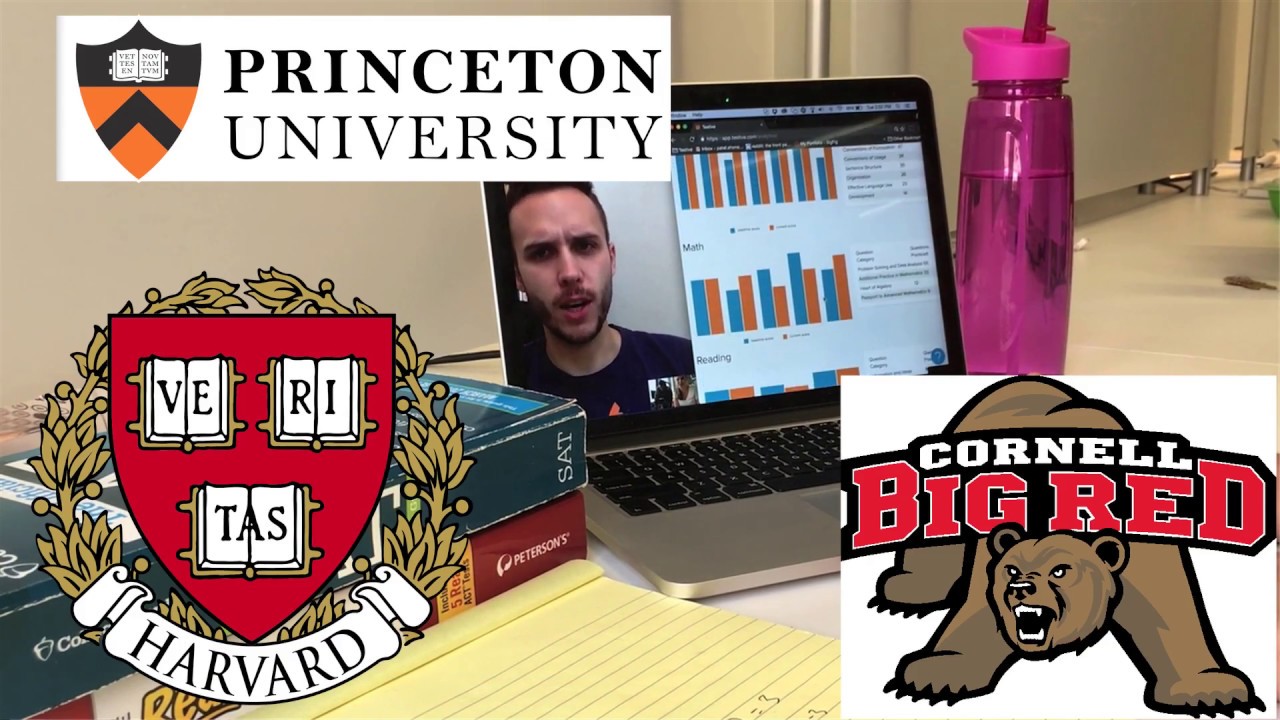 Raise your SAT ACT scores with Testive | SAT ACT Prep