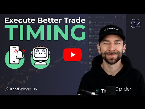 TrendSpider University | TrendSpider