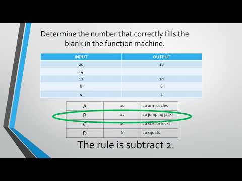 4th Grade Math: Patterns with Input and Output Tables