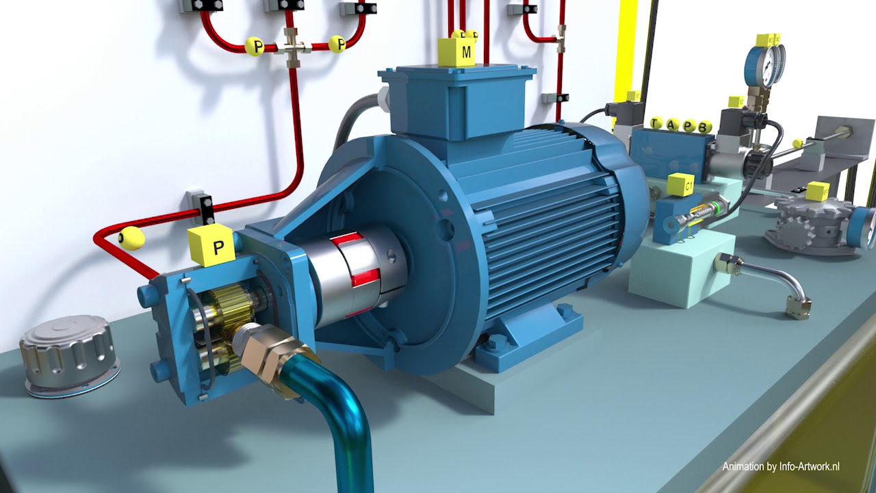 Technical Animation |3D CAD | Technical training video