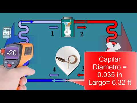 1/6 HP Refrigeration System with R404A: Capillary Size, Pressures, Amperage, and Oil Guide