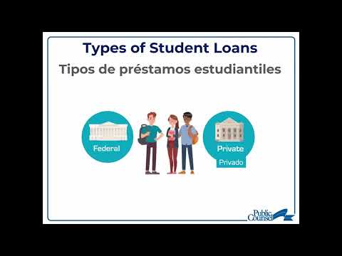 Your Student Loan Guide - Part 2: Types of Student Loans