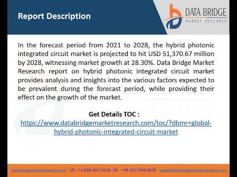 Global Hybrid Photonic Integrated Circuit Market