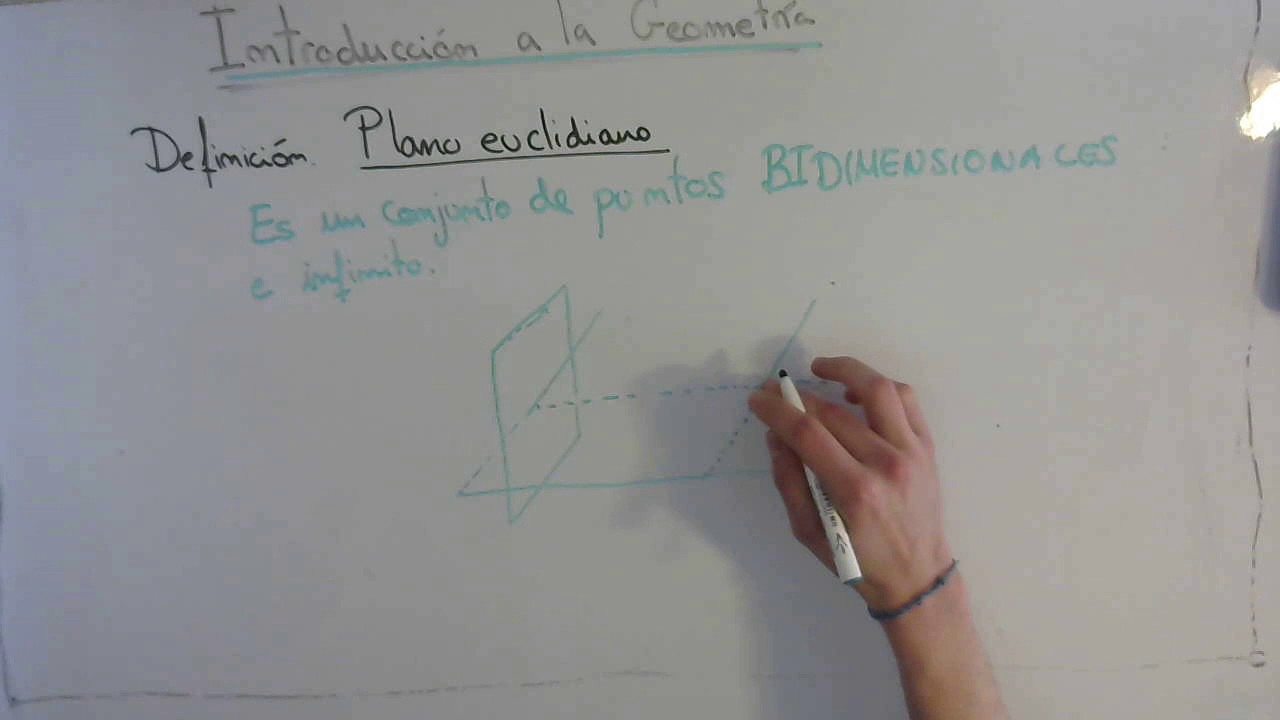 Euclidean Plane | Definition | Introduction to Geometry