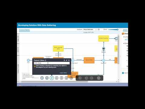 How to Include a Linked Process in your IBM Blueworks Live Playback
