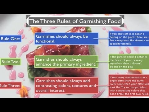 How to Garnish Food - A Video Discussion