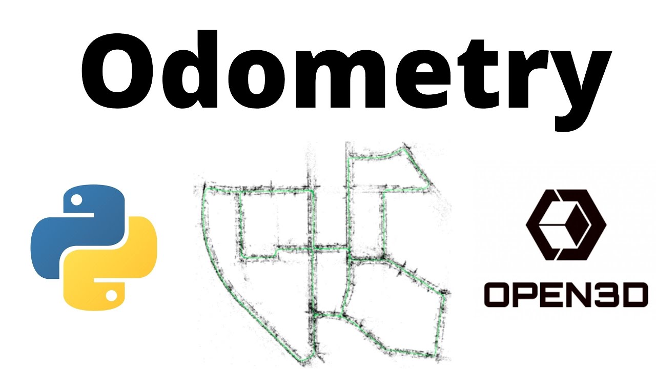 Visual Odometry with RGBD Images in Open3D - Intel RealSense and PrimeSense Cameras