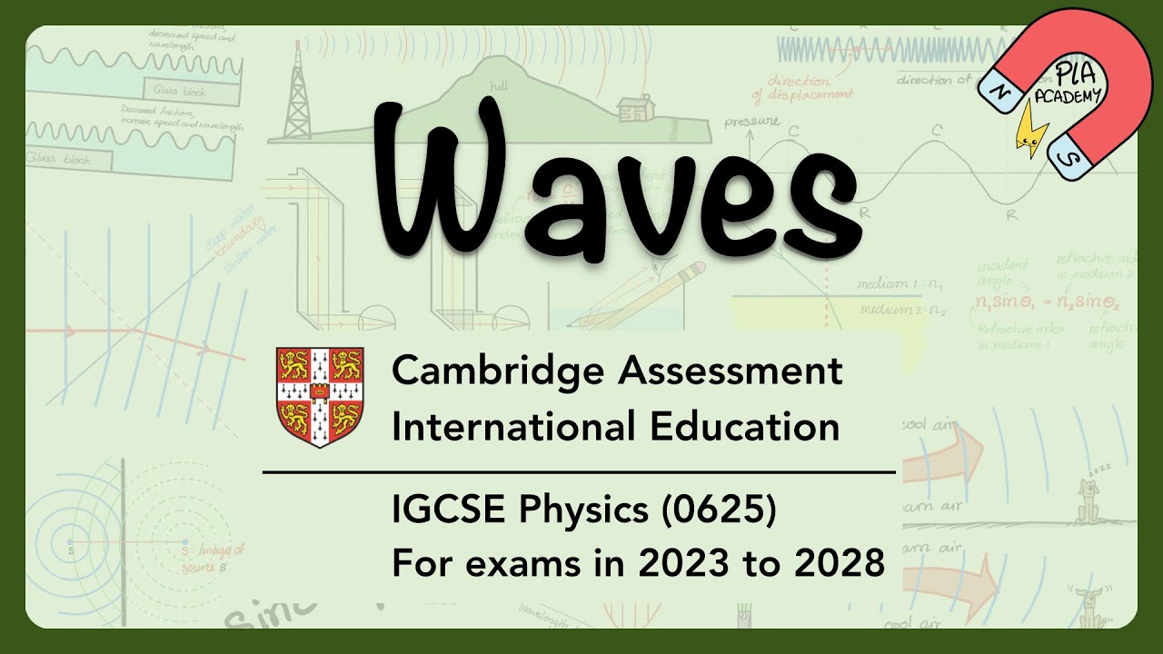 Comprehensive Guide to Waves: Understanding Physics Concepts for ...