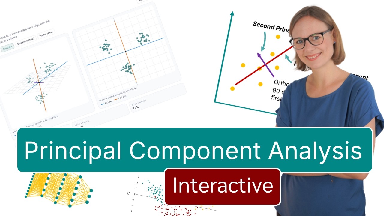 Principal Component Analysis (PCA) Explained Simply
