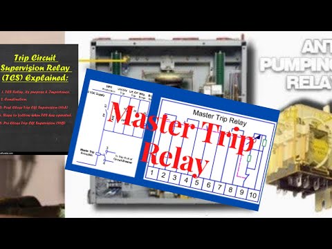 MASTER TRIP RELAY||ANTI PUMPING RELAY||TRIP CIRCUIT SUPERVISION RELAY ...