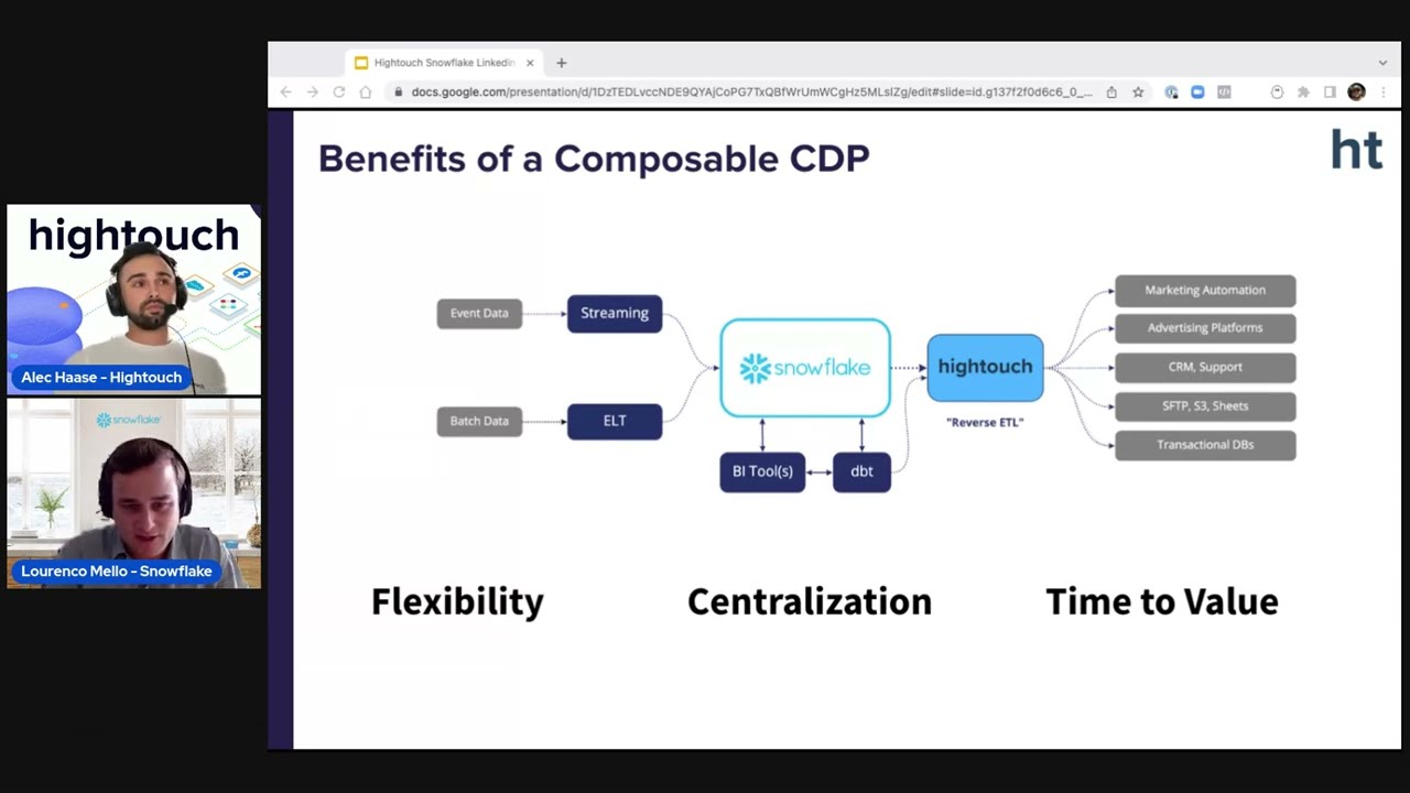 The Composable CDP: Making Snowflake Your Marketing Platform