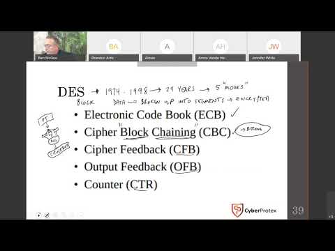 Cryptography