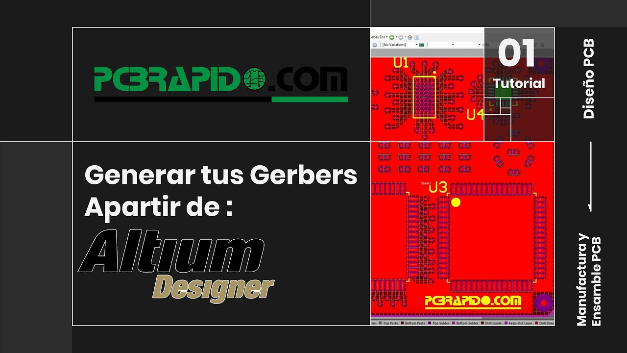 ¿Qué son y para que sirven los Gerbers? - PCBRAPIDO.COM