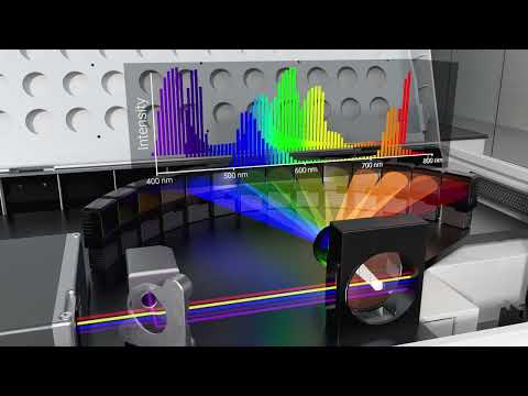 Agilent NovoCyte Opteon Spectral Flow Cytometer
