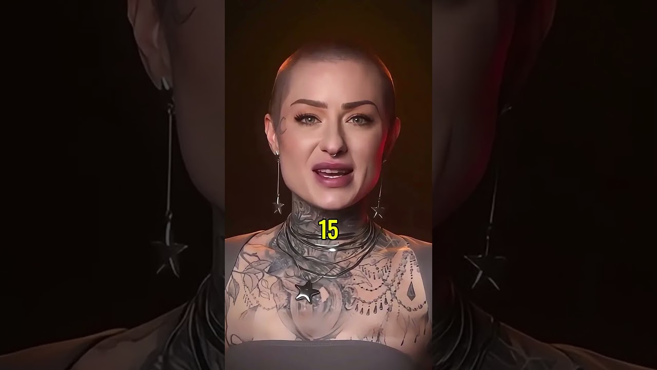 Where Are the Ink Master Cast Now ? #inkmasters #realitytv #tattoo #tattooartist #realitytv #tvshow