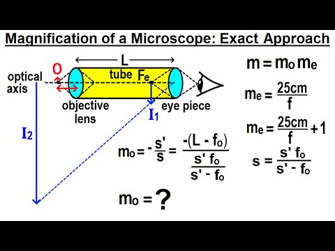 Physics 59 Optical Instruments (10 of 20) Magnification of a Microscope: Exact Approach