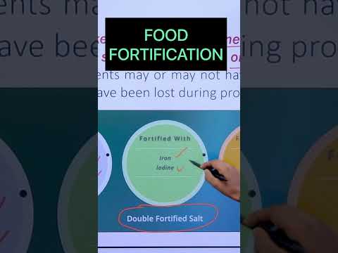 What is Food Fortification? #fortification #fssai #food