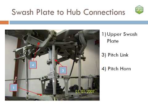 Bell 407 rotor hub system – Chris Pochari