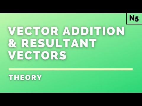 National 5 Physics | Dynamics | Vector Addition & Resultant Vectors | THEORY