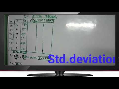 Standard deviation- Discrete Series -Actual Mean Method