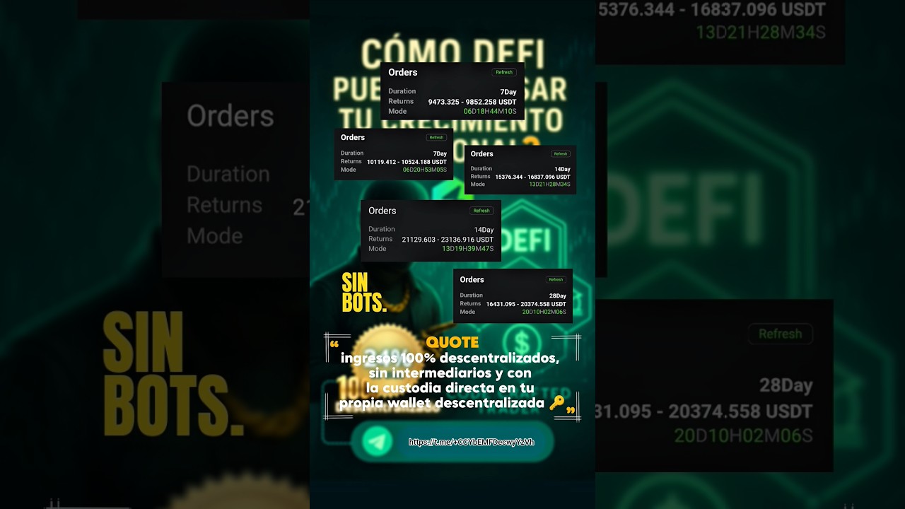 Code Crafted Trader, una comunidad enfocada en el mundo DeFi y la nueva economía digital 🌐 Únete🚀