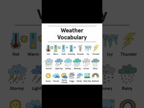 Advanced English Vocabulary | Weather Vocabulary #shorts