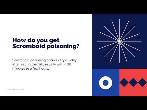Scromboid Poisoning