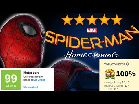 THE BEST SUPERHERO FILM EVER??? WATCH THIS MOVIE!!! (NO SPOILERS)