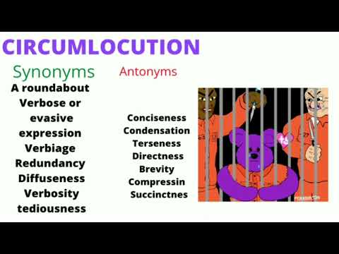 "Cire/Circum=around "By Picture with Root word to learn English through Easily Vocabulary #english