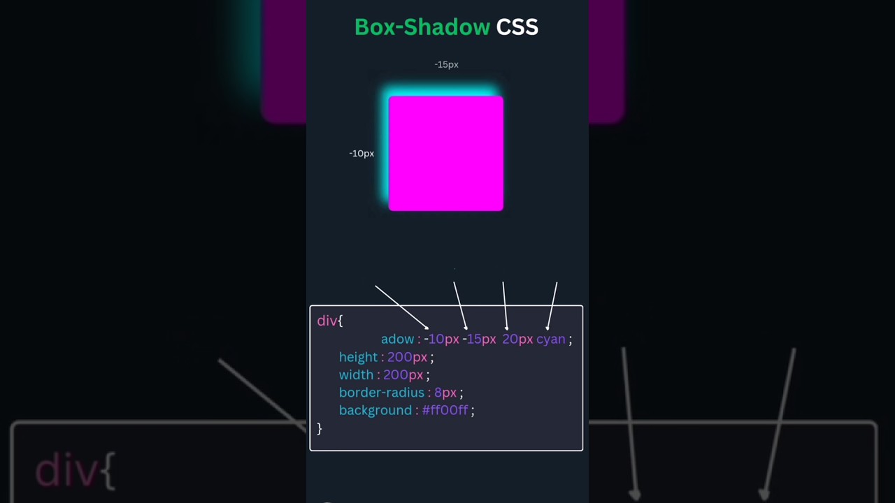 Box shadow css #csseffects #css