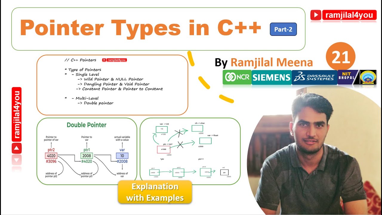 CPPB21 Pointer Types in C++ | Wild Pointer, Dangling Pointer, Constant Pointer, NULL & Void Pointer