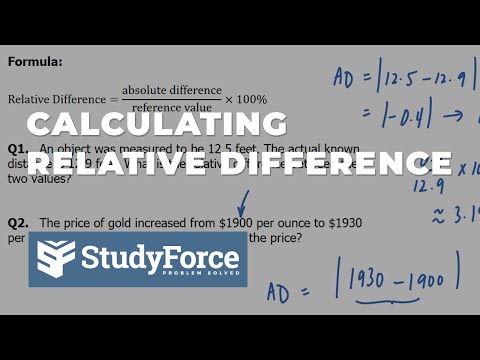 Calculating the Relative Difference (Relative Error, Percent Difference)