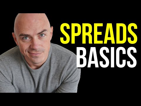 Spreads in Regards to TP and SL
