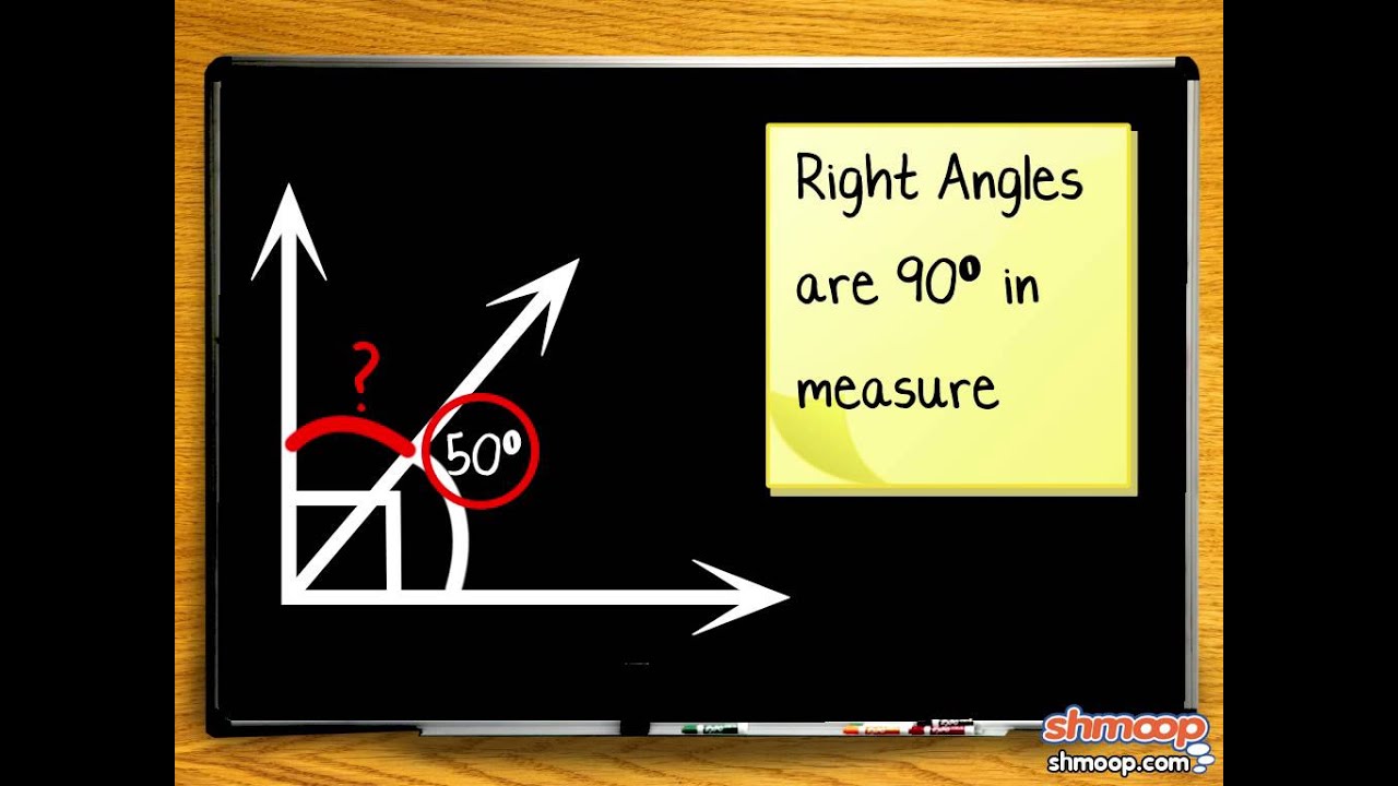 Complementary & Supplementary Angles by Shmoop