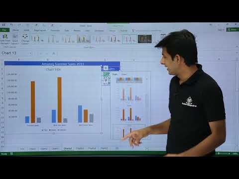 MS Excel - Design a Column Chart Part:1