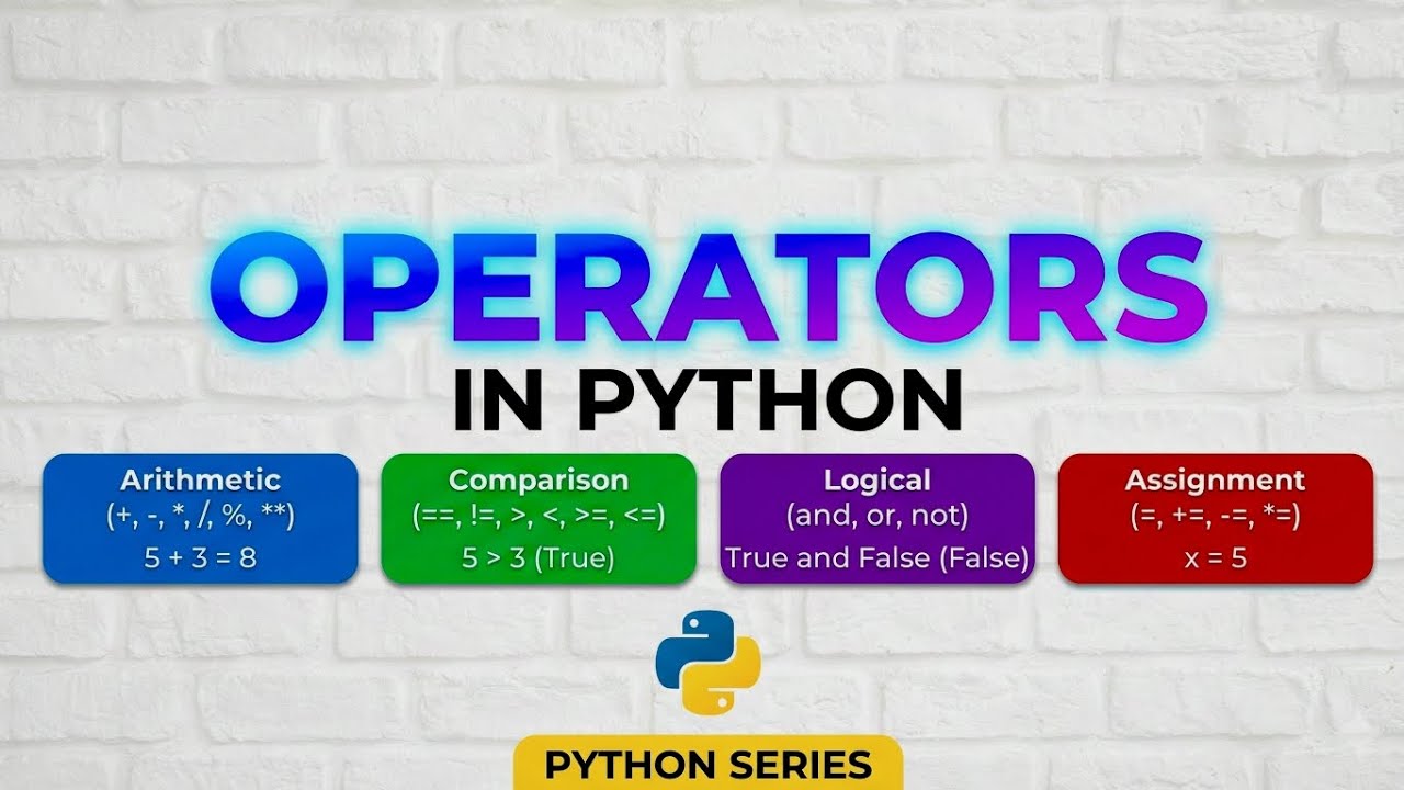 Python Operators Explained in Hindi | Arithmetic Comparison Logical | Python Series 