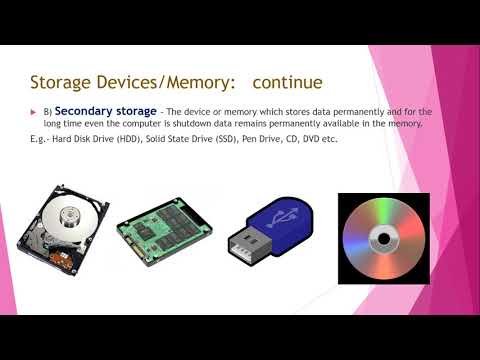 Fundamentals of Computer Definition, Features and Generations of Computers