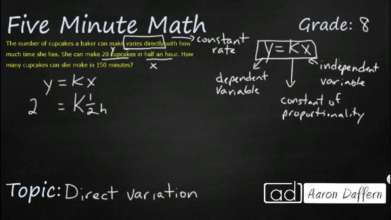 8th Grade Math Direct Variation