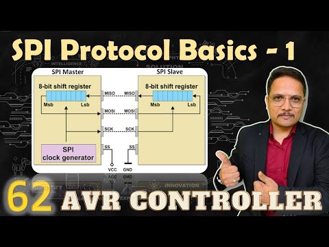 Learn SPI Protocol Basics 1 ATmega32 AVRMicrocontroller AVRInterfacing - Mind Luster