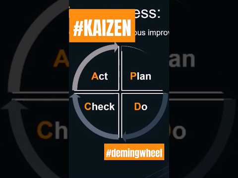 #KAIZEN
