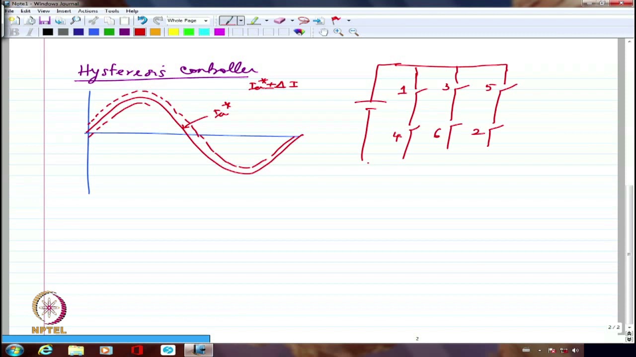 mod11lec22